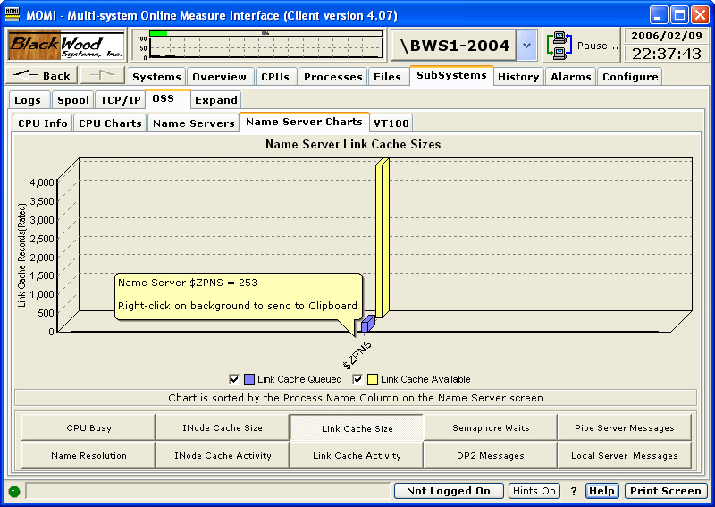 OSS / Name Server Charts